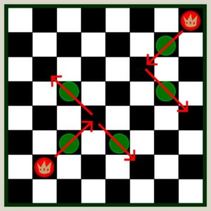 Can You Double Jump in Checkers? Double Jump Rules: Multiple Jumps ...