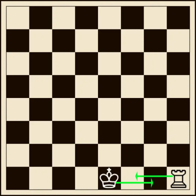 Can You Castle Out of Check? Can You Castle After Being in Check ...