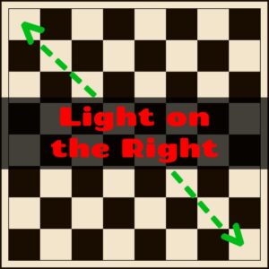 Chess Board Layout – Holding the Cards